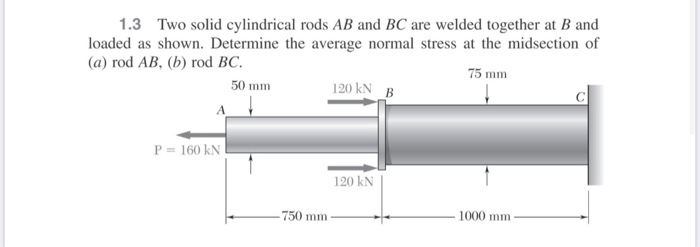 Solved Tutorial 1 1.2 Two solid cylindrical rods AB and BC | Chegg.com