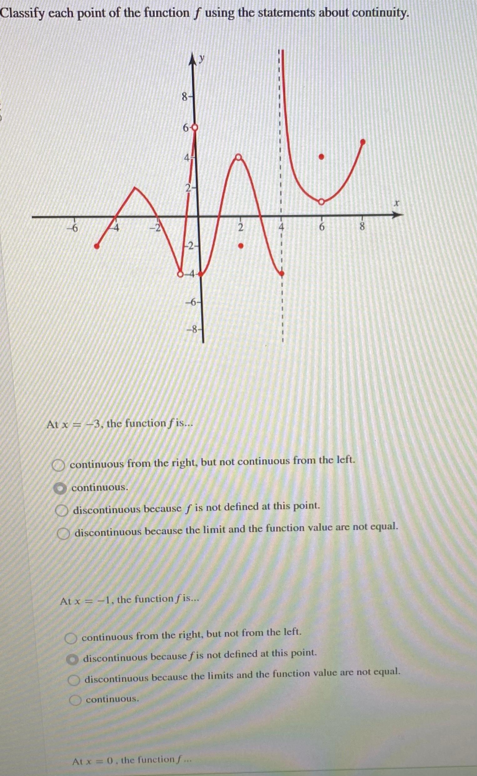 Solved Classify each point of the function f using the | Chegg.com Solved Classify each point of the function f using the | Chegg.com