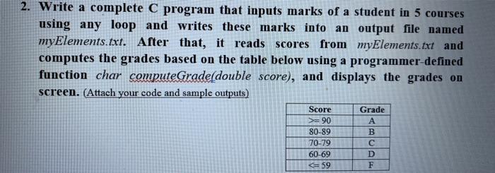 Solved 2. Write a complete C program that inputs marks of a | Chegg.com