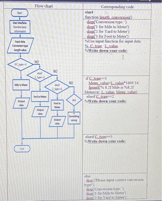Solved i need to do these on octave online | Chegg.com