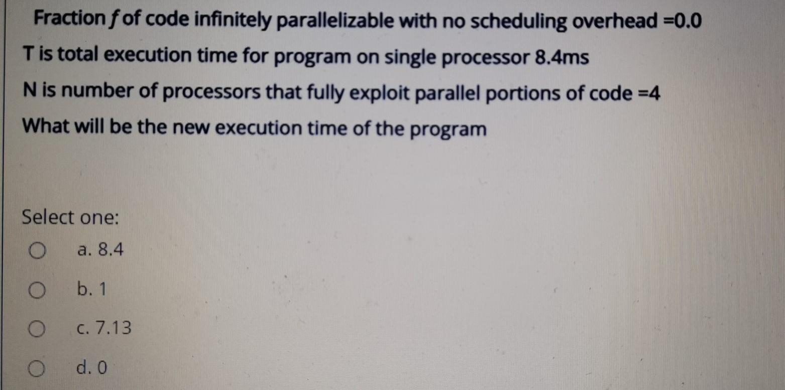 Solved Fraction f of code infinitely parallelizable with no | Chegg.com