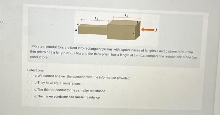 Solved Two steel conductors are bent into rectangular prisms | Chegg.com
