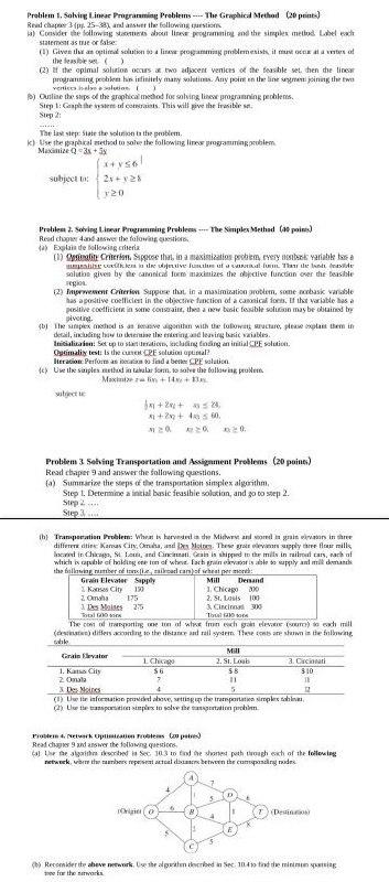 Problem 1 Sahring Linear Programming Problems Chegg
