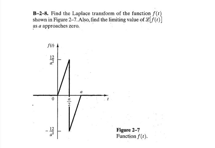 Solved B-2-8. Find the Laplace transform of the function | Chegg.com