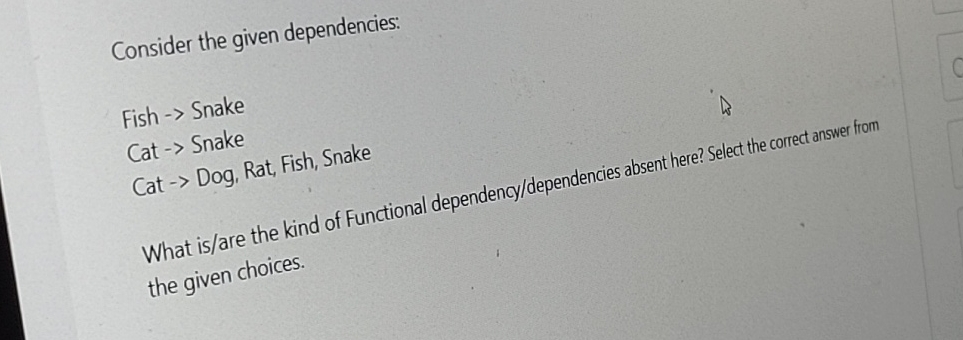 Solved Consider the given dependencies:Fish → ﻿SnakeCat → | Chegg.com