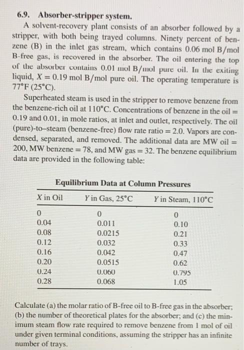 Solved 6.9. Absorber-stripper system. A solvent-recovery | Chegg.com