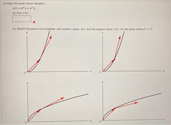 Solved Consider the given vector equation r(t) = ei + etj | Chegg.com