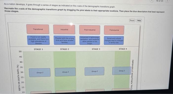 Solved 18 of 20 As a nation develops, it goes through a | Chegg.com