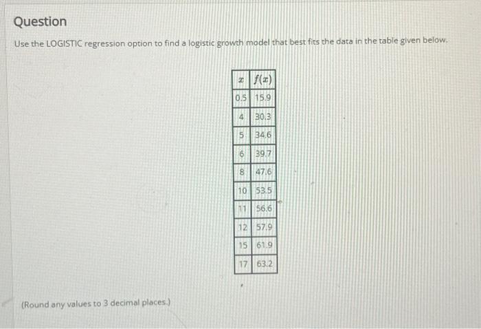 Solved use the logistic regression option to find a logistic | Chegg.com