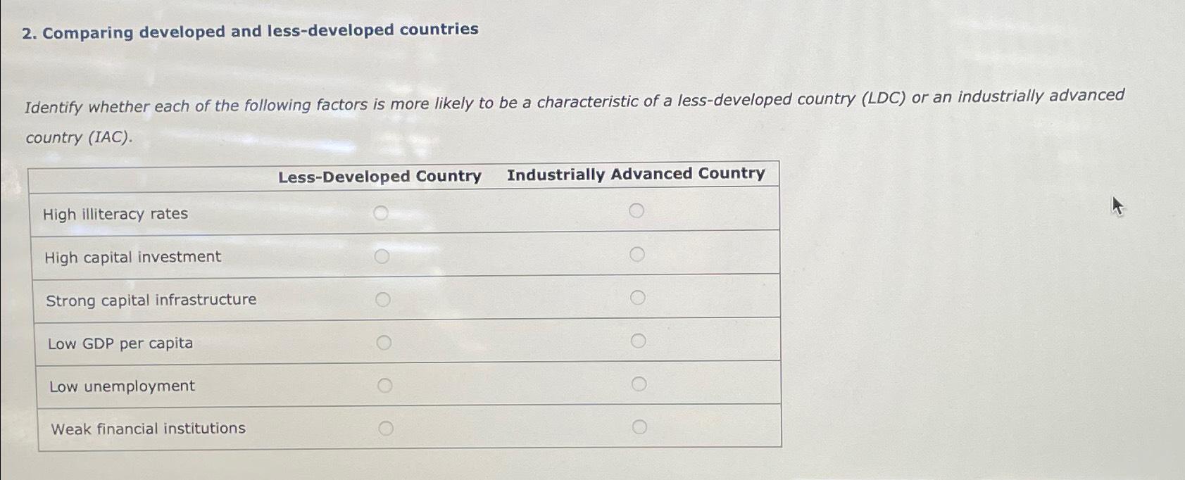 Solved Comparing developed and less-developed | Chegg.com