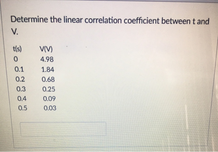 Solved Determine the linear correlation coefficient between | Chegg.com