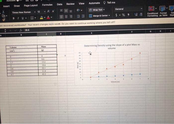 how to find teendline equation and r squared value | Chegg.com