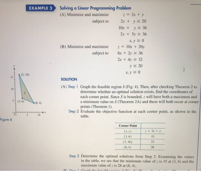 Solved linear programming i need to make my own linear | Chegg.com