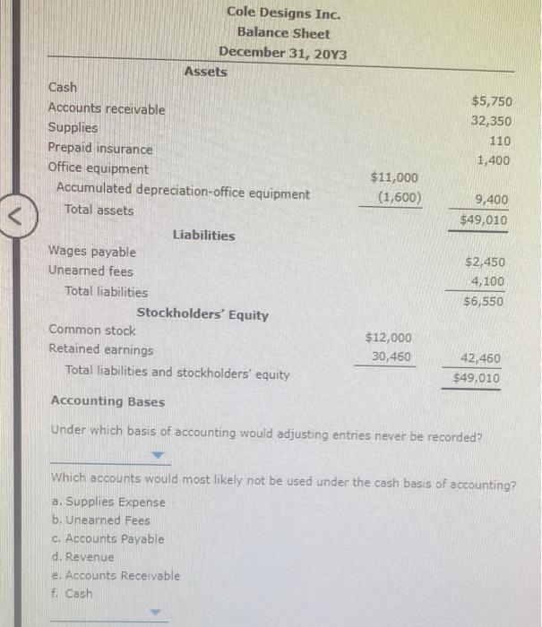 Solved Unadjusted Financial Statements These financial | Chegg.com