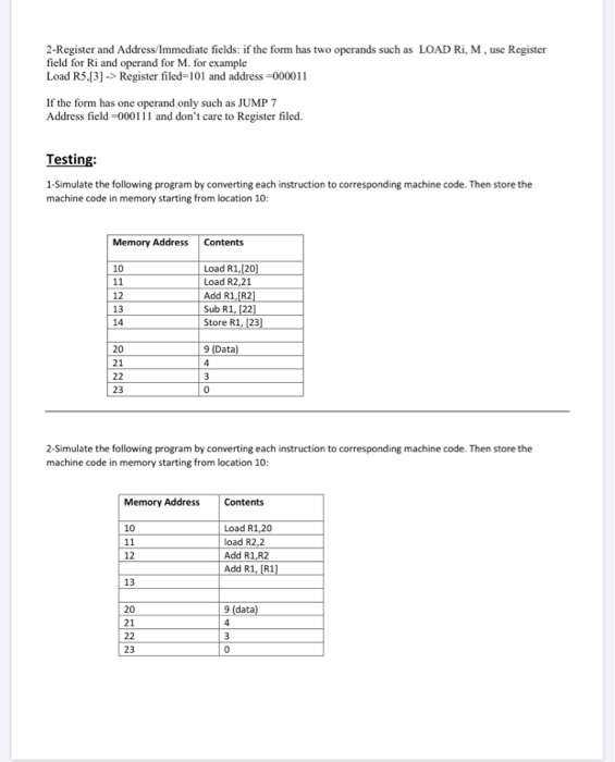 Solved Part 2: Add More Instructions and More Addressing | Chegg.com