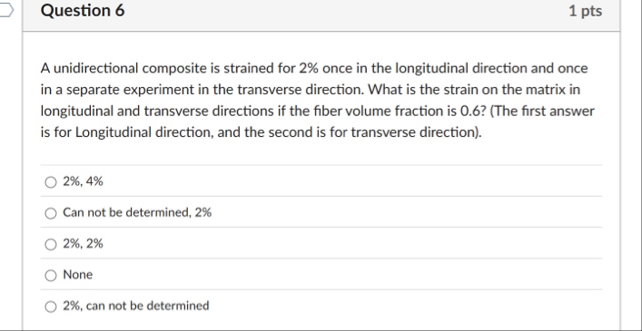 Solved Question 61 ﻿ptsA unidirectional composite is | Chegg.com