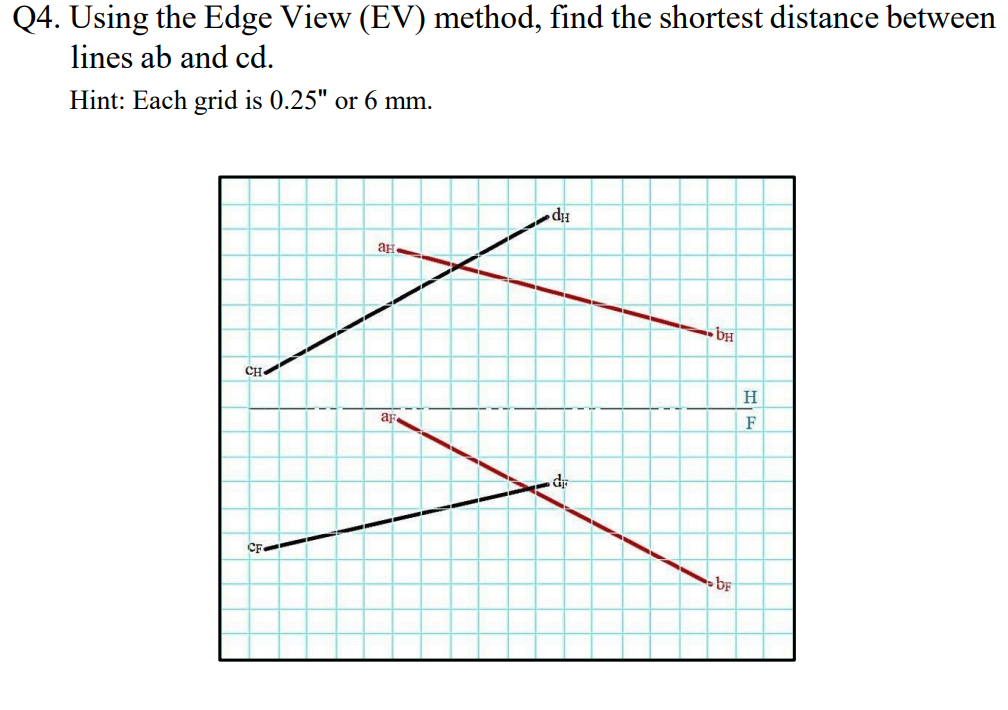 Solved Q4. ﻿Using the Edge View (EV) ﻿method, find the | Chegg.com