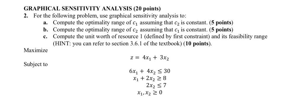 Solved GRAPHICAL SENSITIVITY ANALYSIS (20 ﻿points)For the | Chegg.com