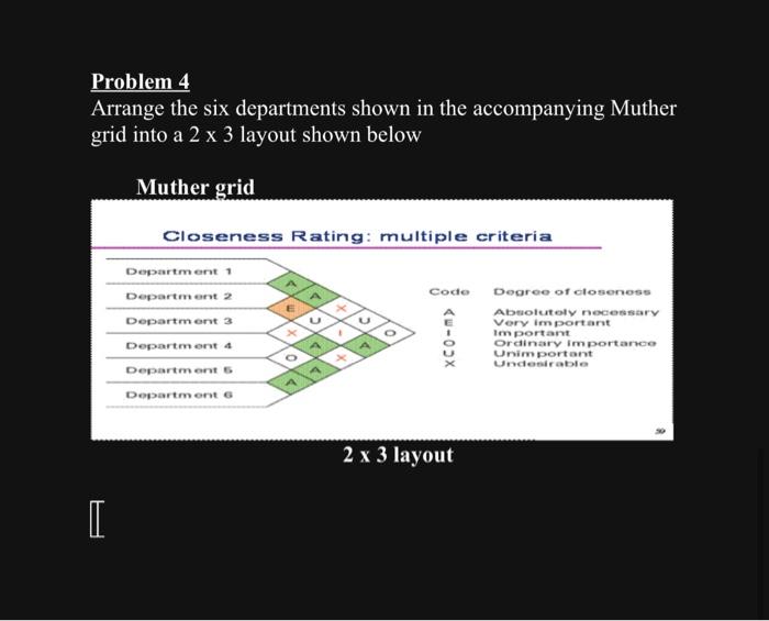 Solved Problem 4 Arrange The Six Departments Shown In The