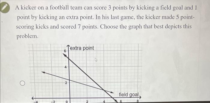 Solved A kicker on a football team can score 3 points by | Chegg.com