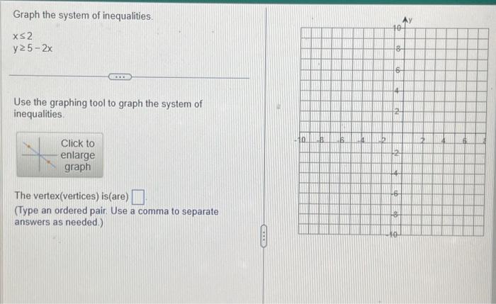 Solved Graph the system of inequalities. x≤2y≥5−2x Use the | Chegg.com