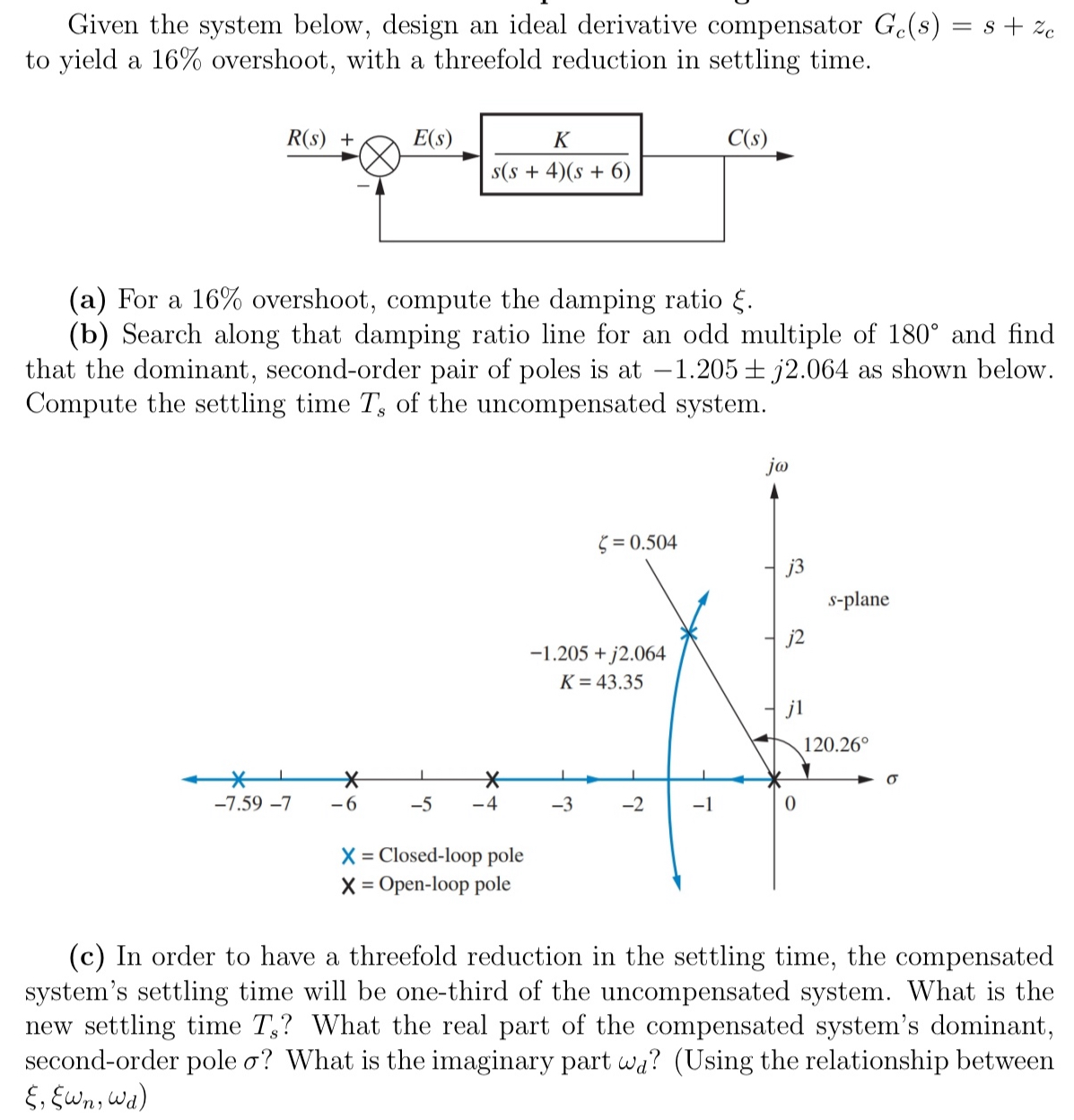Solved Given the system below, design an ﻿ideal derivative | Chegg.com