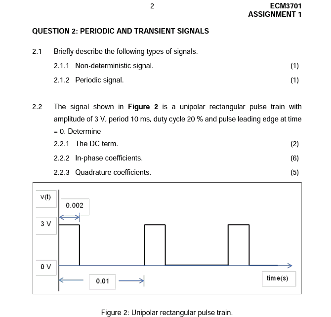 Solved 2.1 Briefly describe the following types of signals. | Chegg.com