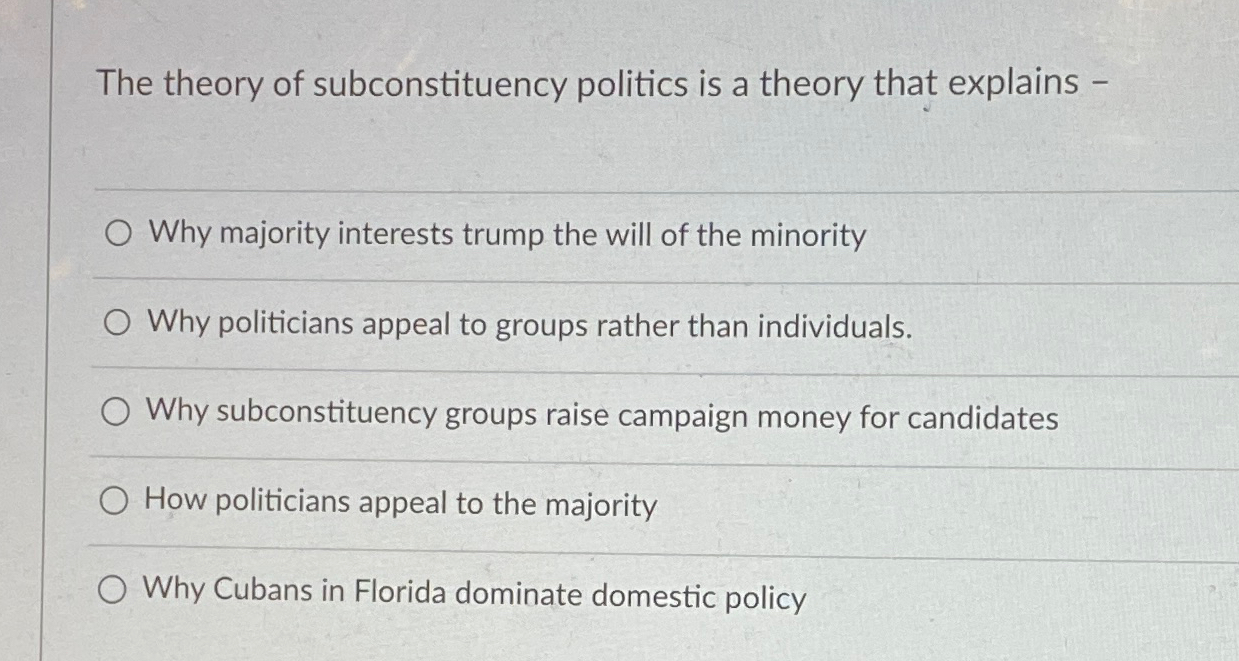 Solved The theory of subconstituency politics is a theory | Chegg.com