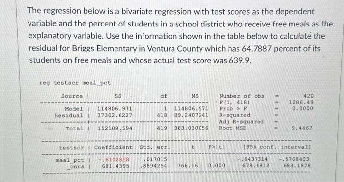 Solved The regression below is a bivariate regression with | Chegg.com