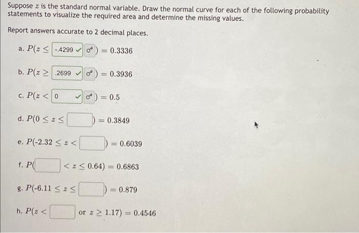 Solved Suppose z is the standard normal variable. Draw the | Chegg.com