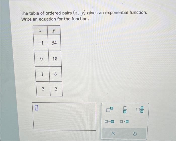 Solved The table of ordered pairs (x,y) gives an exponential | Chegg.com