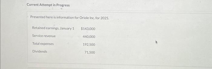 Solved Prepare the 2025 retained earnings statement for | Chegg.com