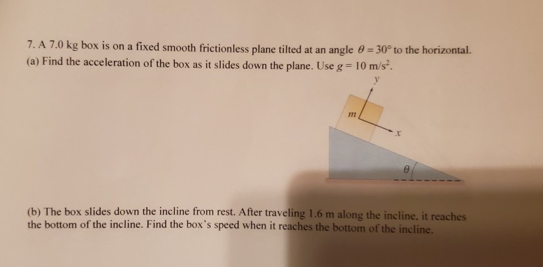 Solved 7. A 7.0 kg box is on a fixed smooth frictionless | Chegg.com