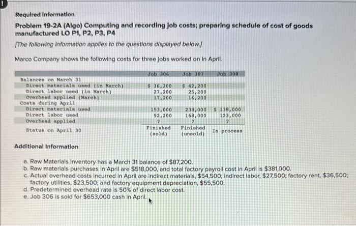 Solved Required Information Problem 19-2A (Algo) Computing | Chegg.com
