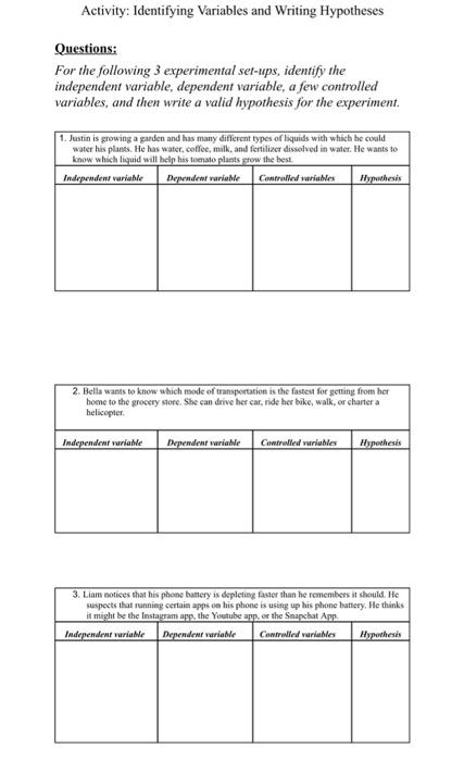 Solved Activity: Identifying Variables and Writing | Chegg.com