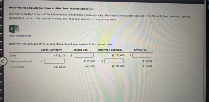Solved Determining amounts for items omitted from income | Chegg.com