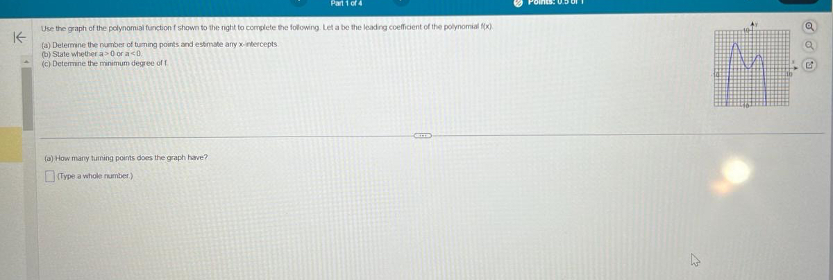 Solved KUse the graph of the polynomial function f ﻿shown to | Chegg.com