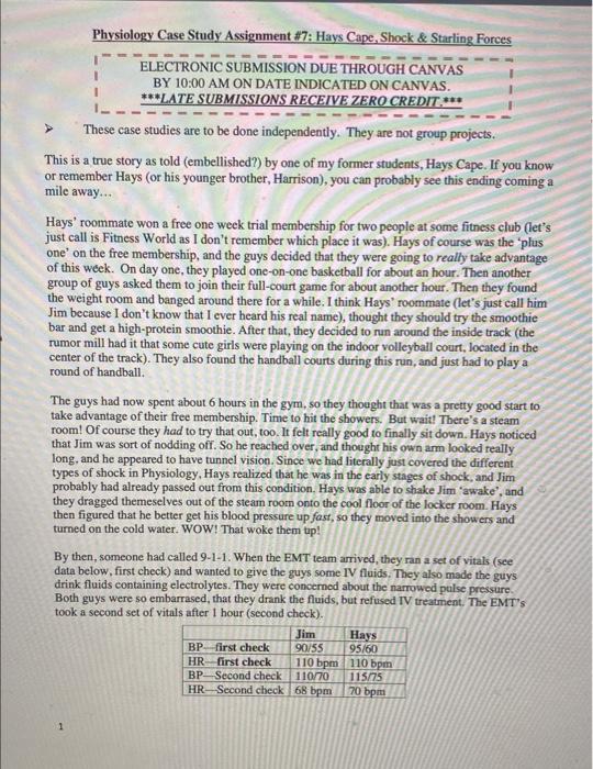 Physiology Case Study Assignment #7: Hays Cape, Shock | Chegg.com