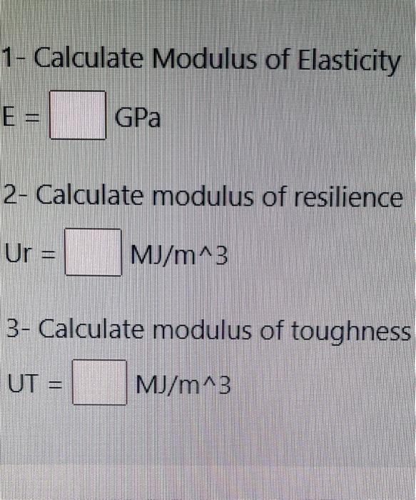 Solved The stress strain diagram of a material is shown in | Chegg.com