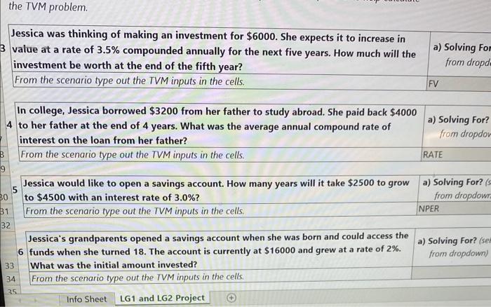 Solved the TVM problem. Jessica was thinking of making an | Chegg.com