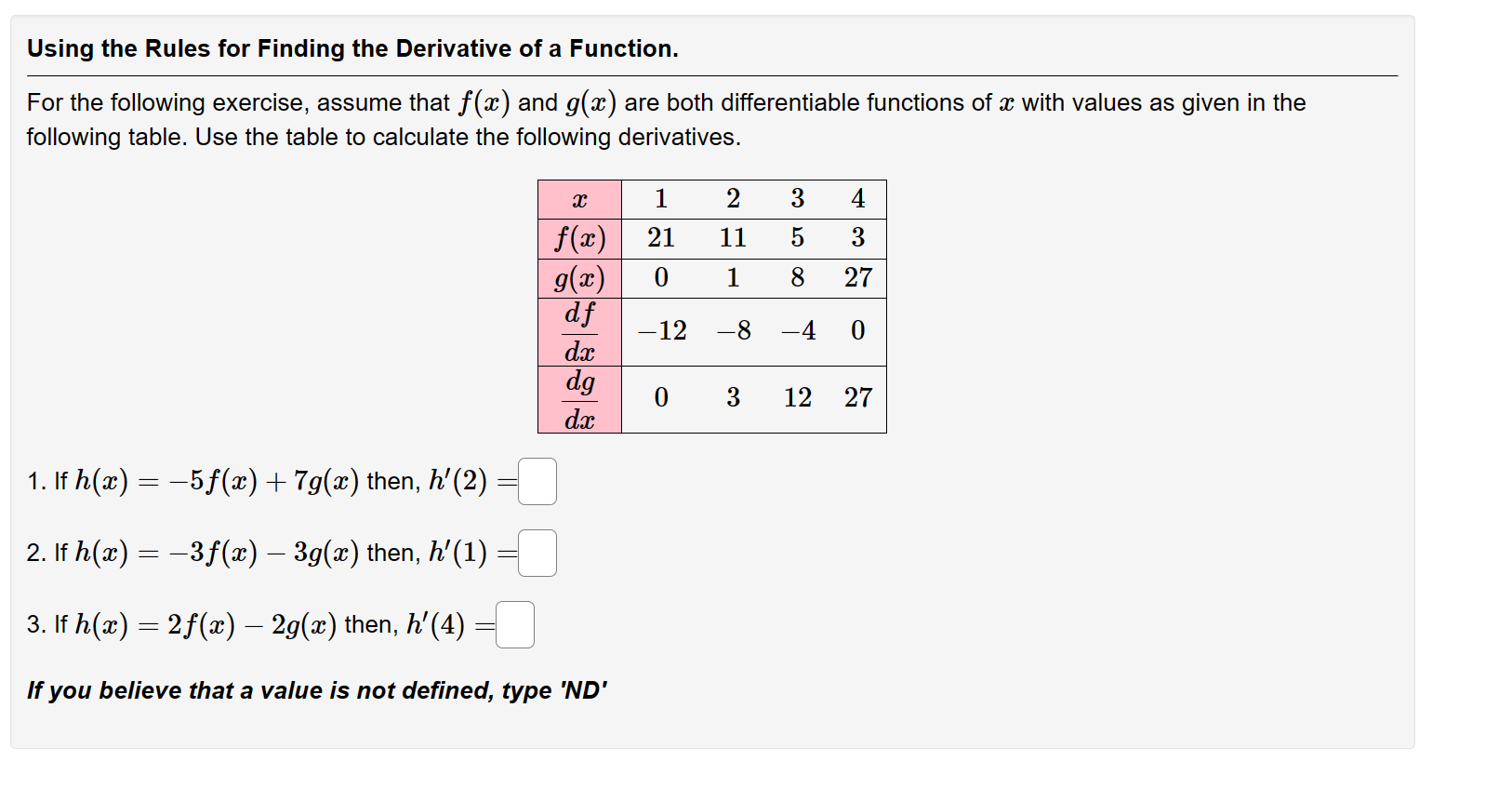 Solved Using the Rules for Finding the Derivative of a | Chegg.com
