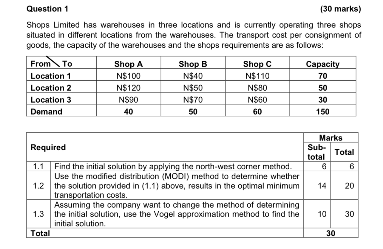 Solved Question 1(30 ﻿marks)Shops Limited has warehouses in | Chegg.com