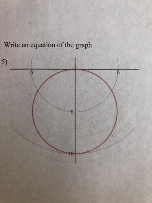 Solved Write an equation of the graph 5) 5 5 5 10 | Chegg.com
