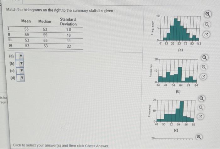Solved Match the histograms on the right to the summary | Chegg.com