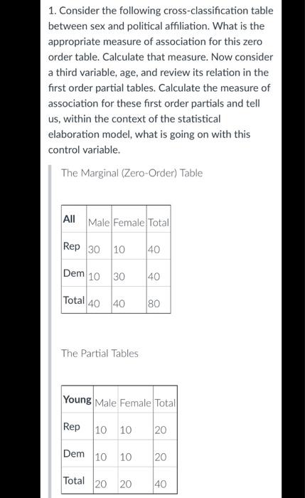 Solved 1. Consider the following cross-classification table | Chegg.com