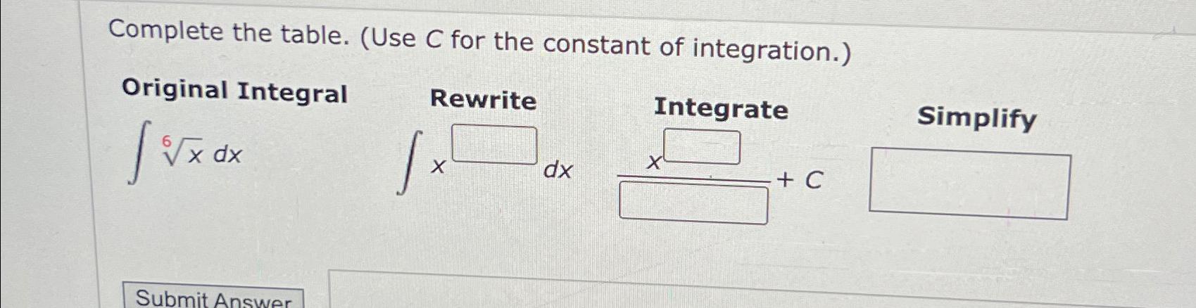 Solved Complete the table. (Use C for the constant of | Chegg.com
