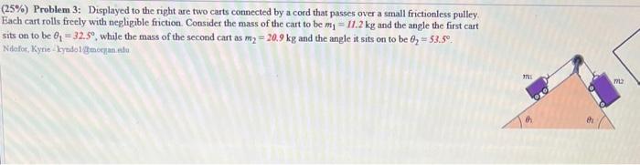 (25\%) Problem 3: Displayed to the right are two | Chegg.com