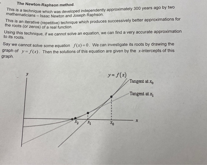 Solved This is a technique which was de The Newton-Raphson | Chegg.com
