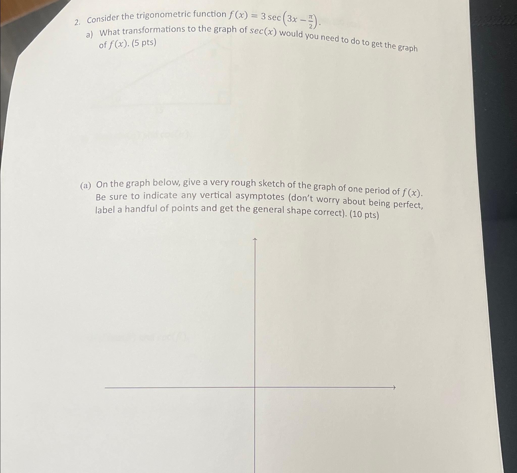 Solved Consider the trigonometric function | Chegg.com
