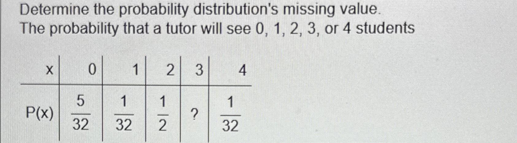 Solved Determine the probability distribution's missing | Chegg.com